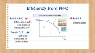 Production possibility frontier curve | PDF