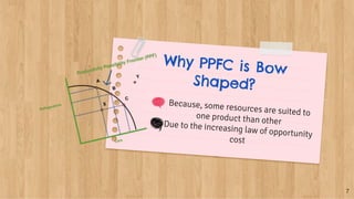 Production possibility frontier curve | PDF