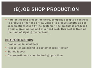 Production System and Production Facilities | PPTX