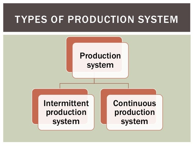 Production System and Production Facilities