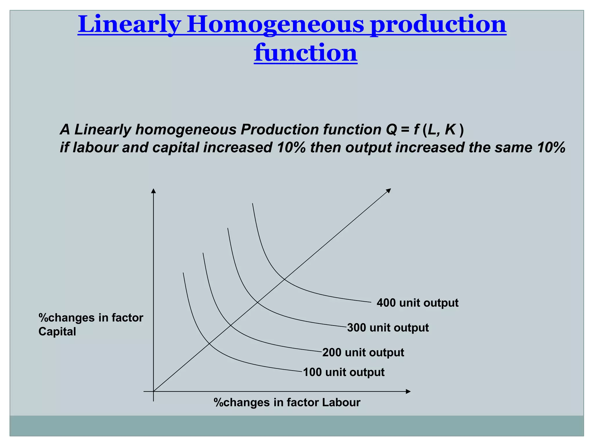 production ppt.pptx | Business | Business and Finance