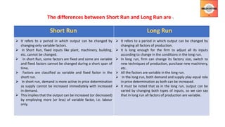 PRODUCTION PPT in short run and long run | PDF
