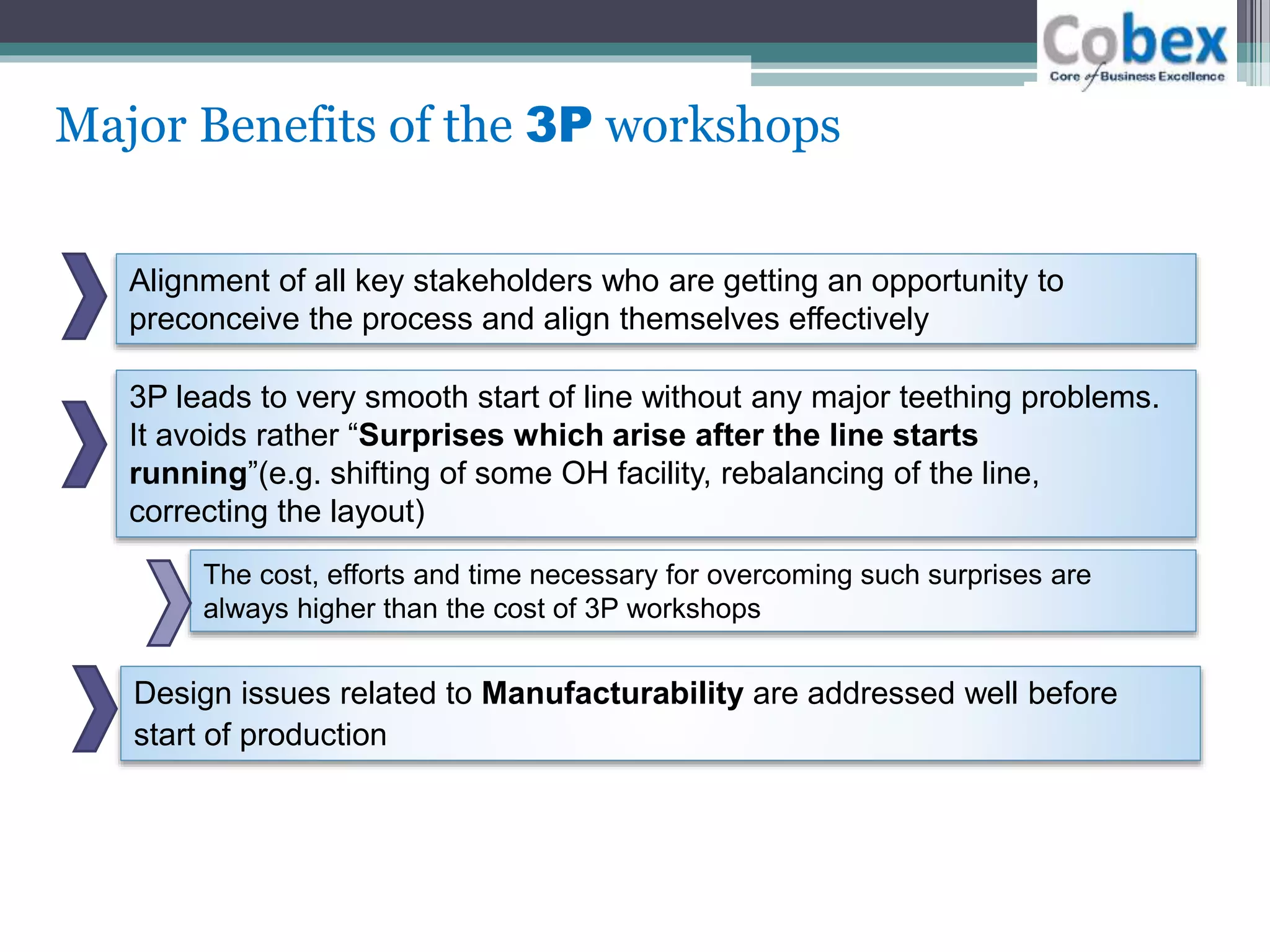 Production preparation process 3P | PPTX
