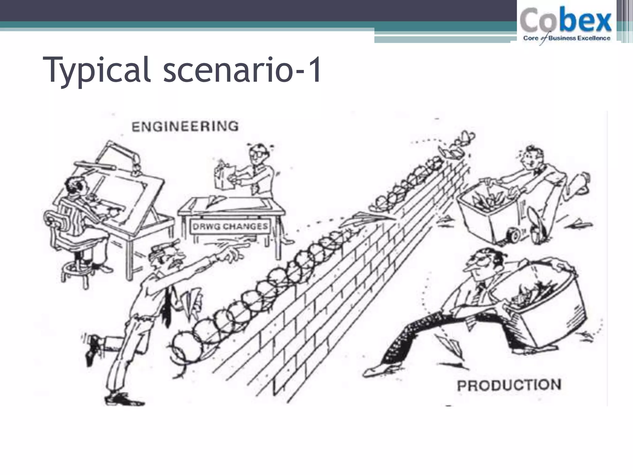 Production preparation process 3P | PPTX