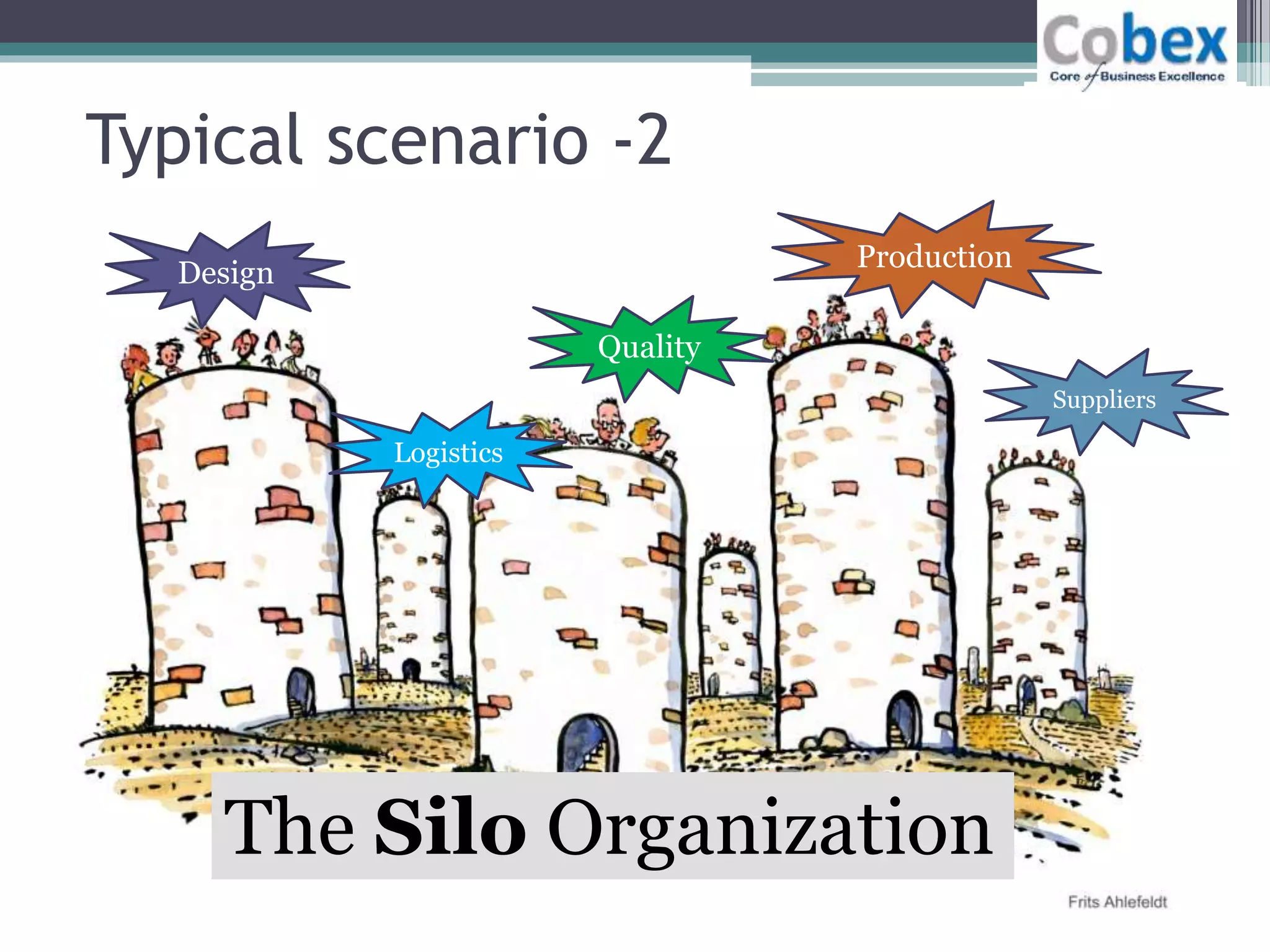 Production preparation process 3P | PPTX