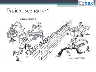 Production preparation process 3P | PPTX