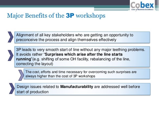 Production preparation process 3P