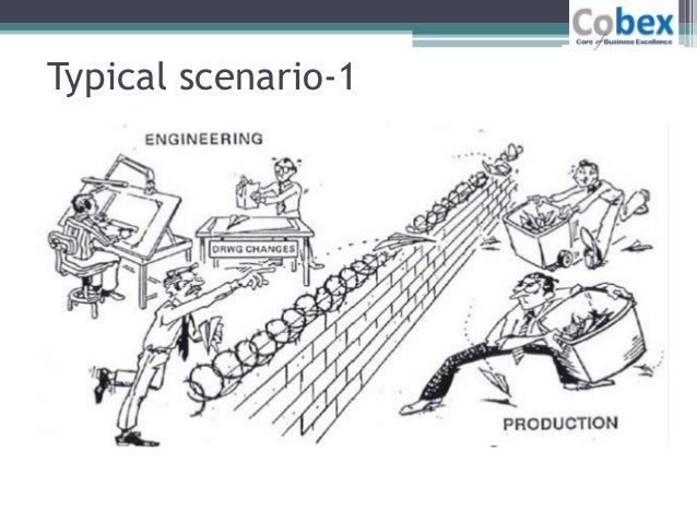 Production preparation process 3P