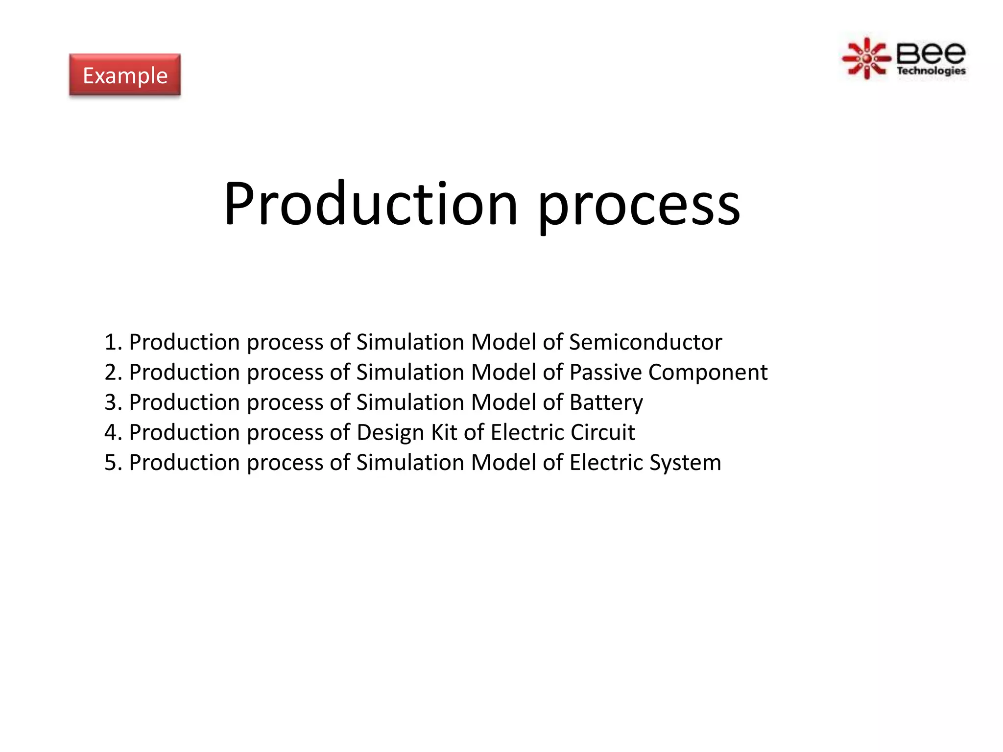 Production process | PPTX
