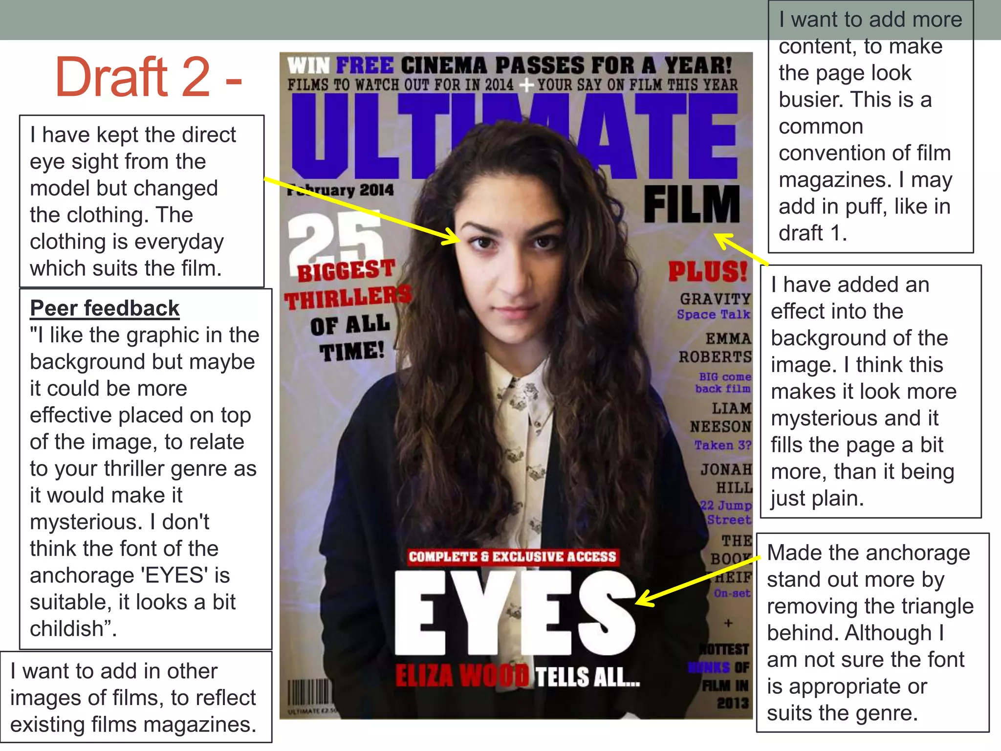 Production process - magazine front cover | PPT