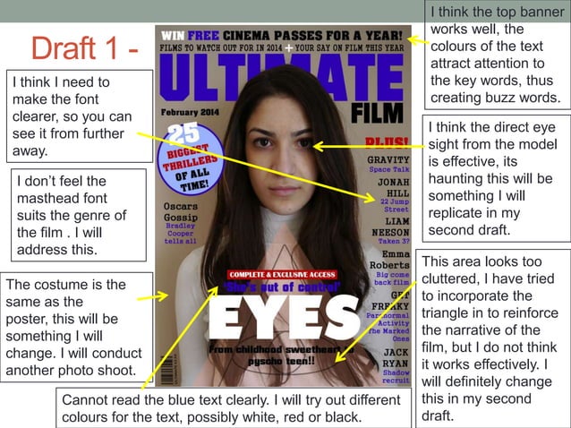 Production process - magazine front cover | PPT