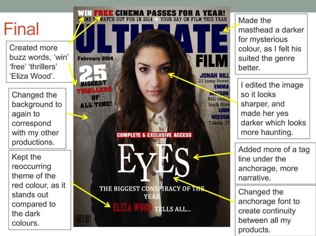 Production process | PPT