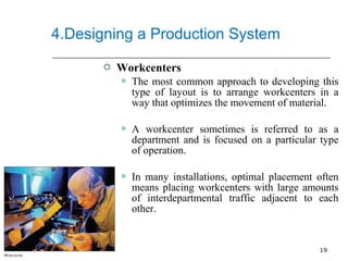 Production process | PPT