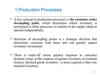 Production process | PPT