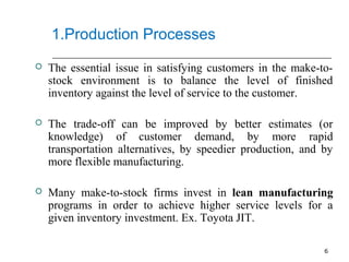 Production process | PPT