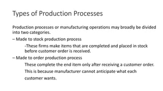 Production process | PPTX