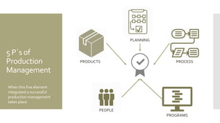 Production process | PPTX