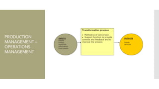 Production process | PPT