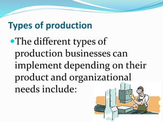 Production process | PPTX