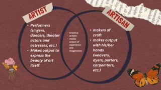 Production Process.pptx