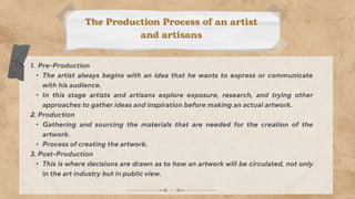 Production Process.pptx
