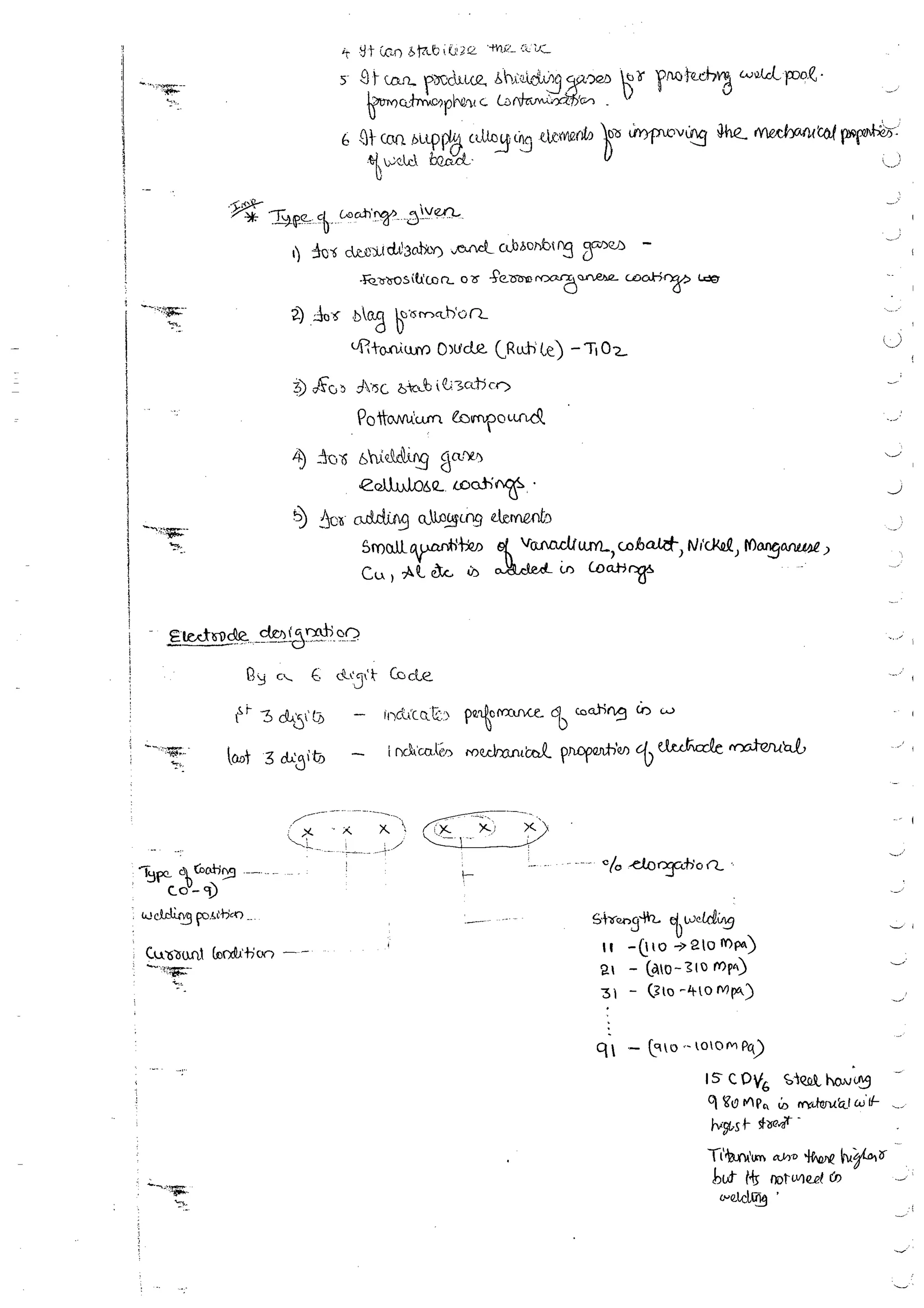 Production Process 1 Mechanical Engineering Handwritten classes Notes ...