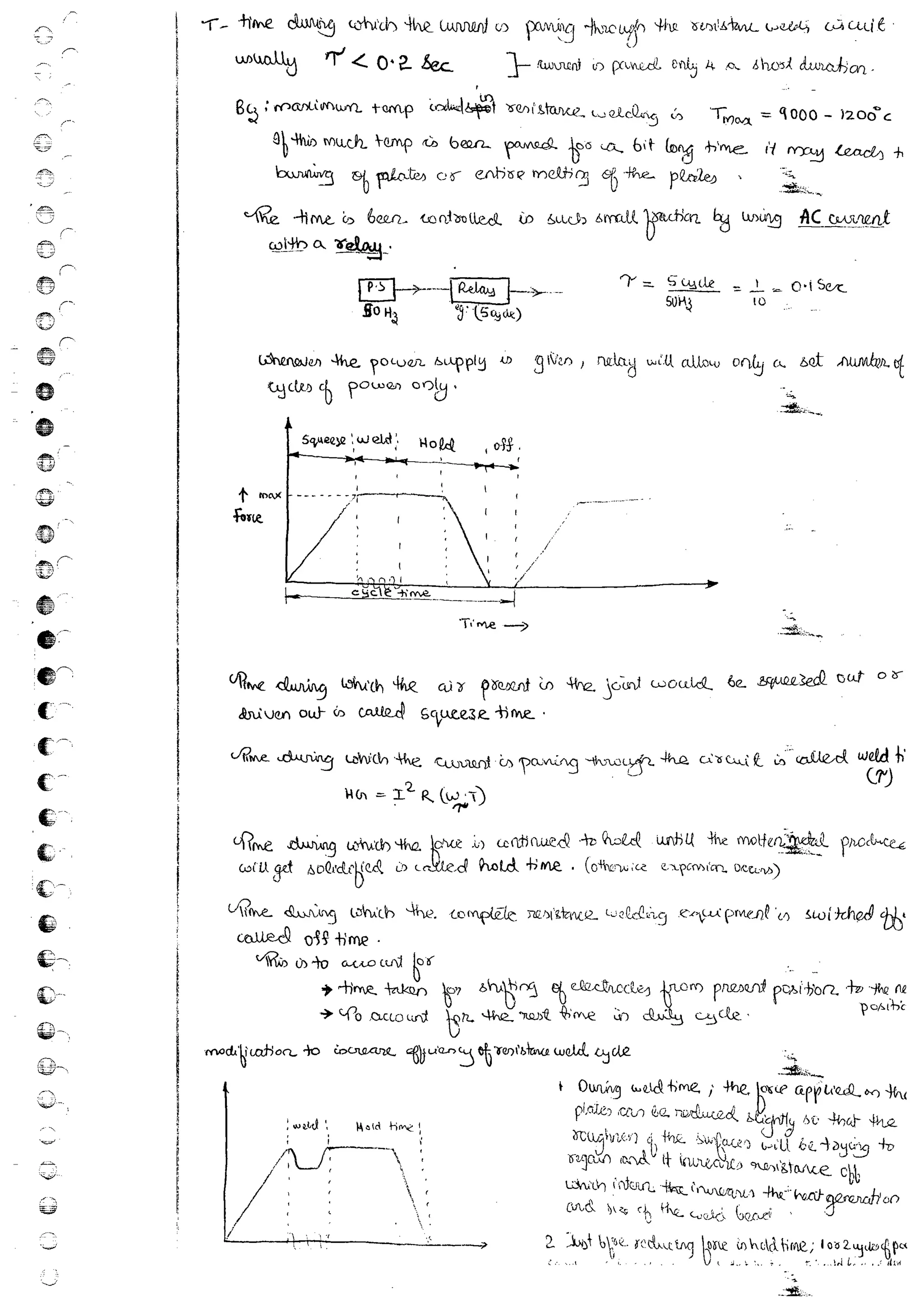 Production Process 1 Mechanical Engineering Handwritten classes Notes ...