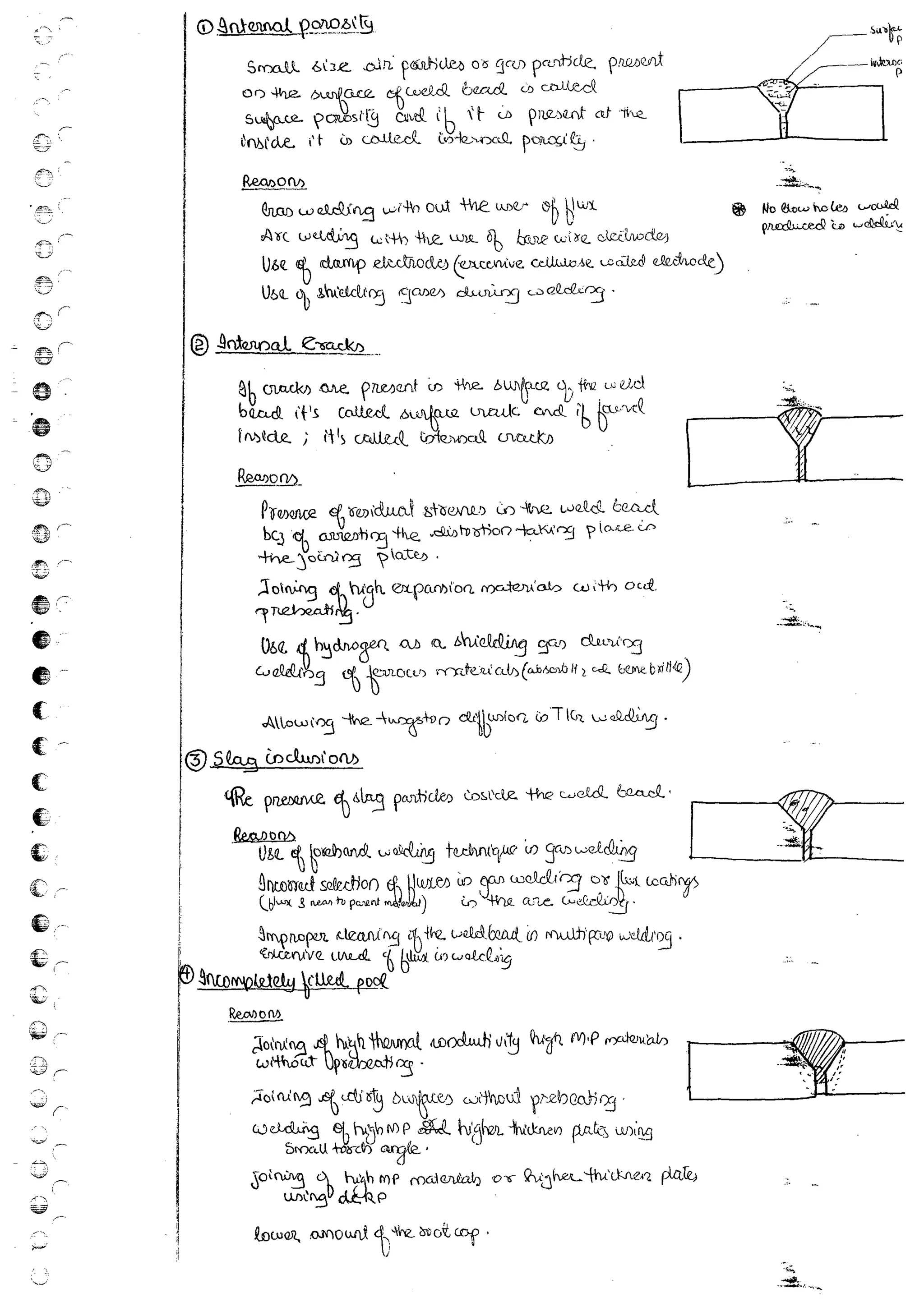 Production Process 1 Mechanical Engineering Handwritten classes Notes ...