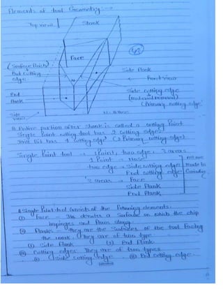 Production Process 2 Mechanical Engineering Handwritten classes Notes ...