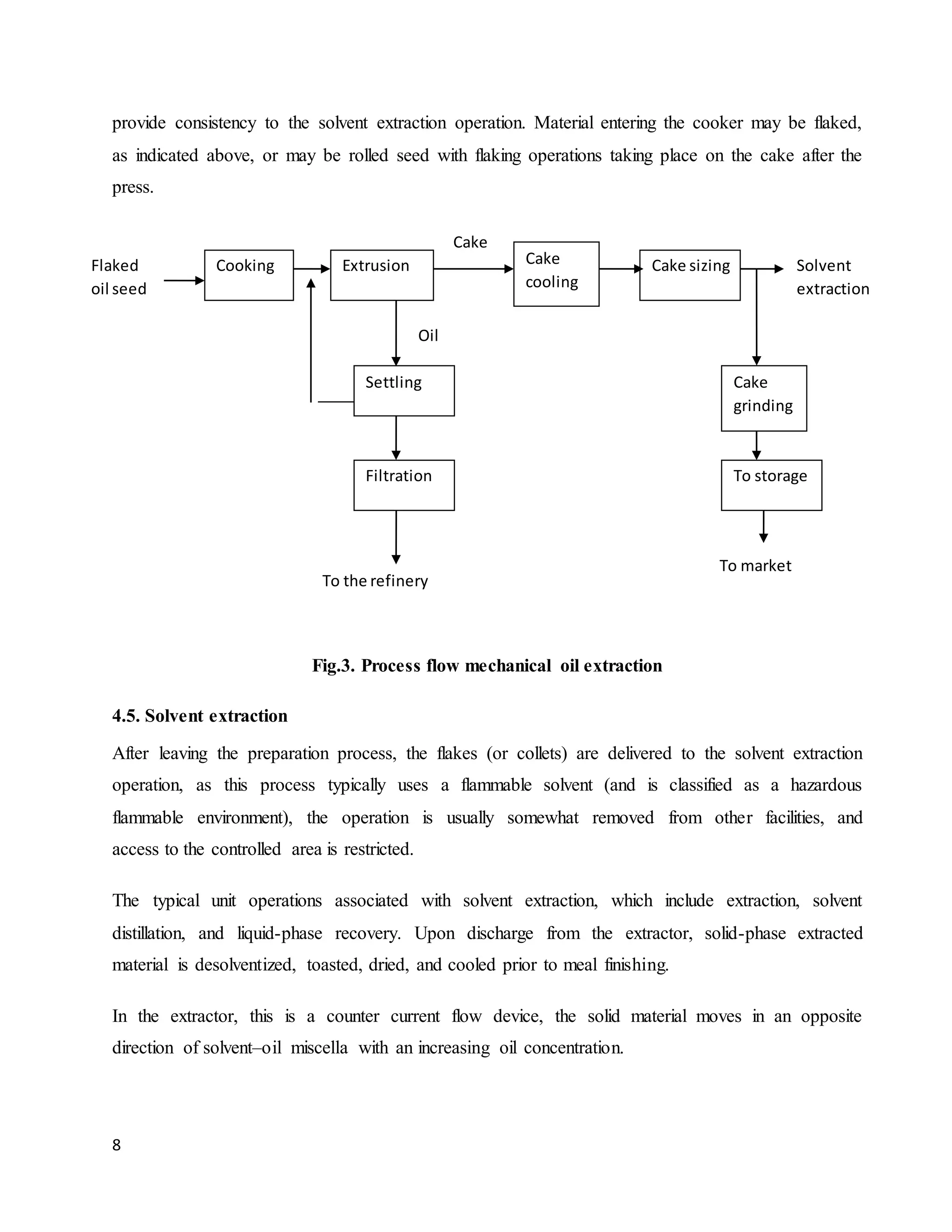 Production process and technology selection_EDIBLE OIL | DOCX