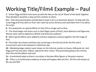 Production process + companies | PPT