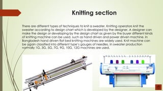 Production Process of garments industry (knitwear) | PPTX