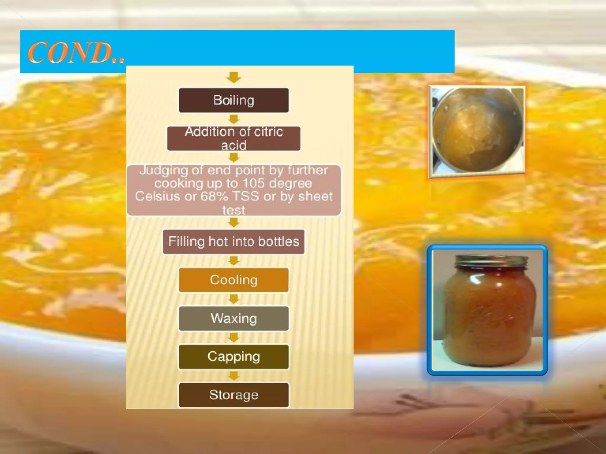 Production process of jam 1 | PPT