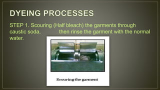 Production process of pigment dyed garment | PPTX