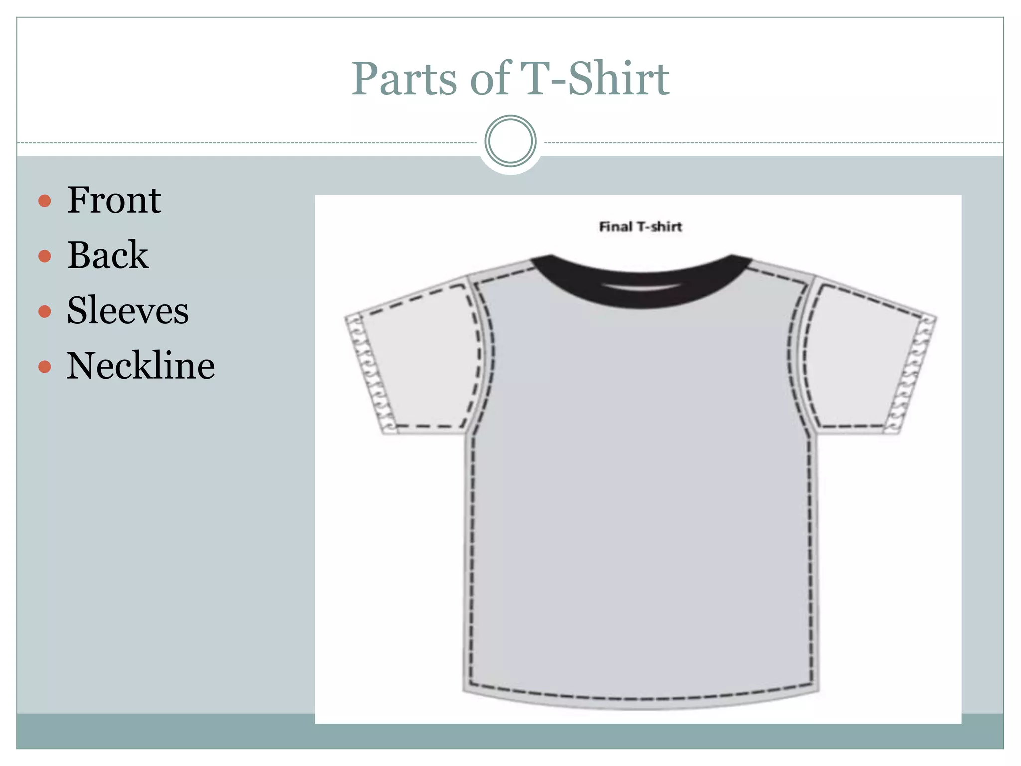 Production Process of T-Shirt | PPTX