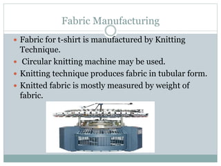 Production Process of T-Shirt | PPTX