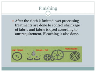 Production Process of T-Shirt | PPTX