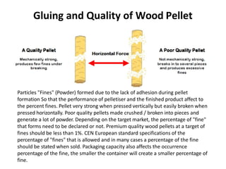 Production Process Wood Pellet From Wood Biomass | PDF