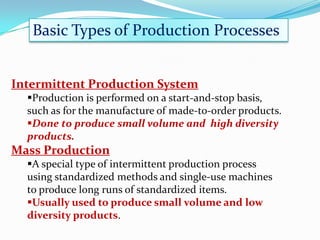 Production & production system | PPTX