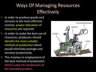 Production & Productivity.pptx