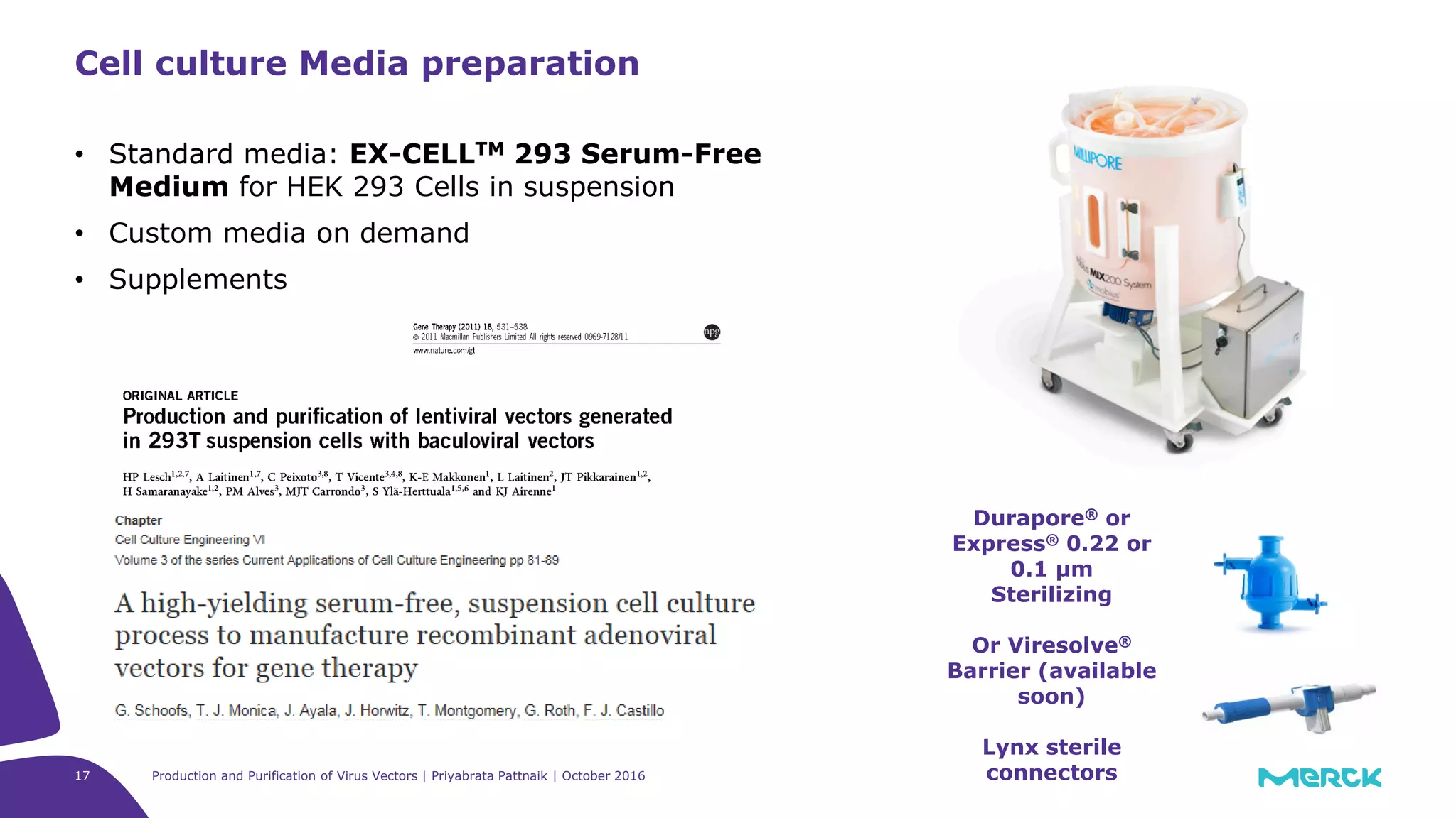 Production and purification of Viral vectors for gene and cell therapy ...