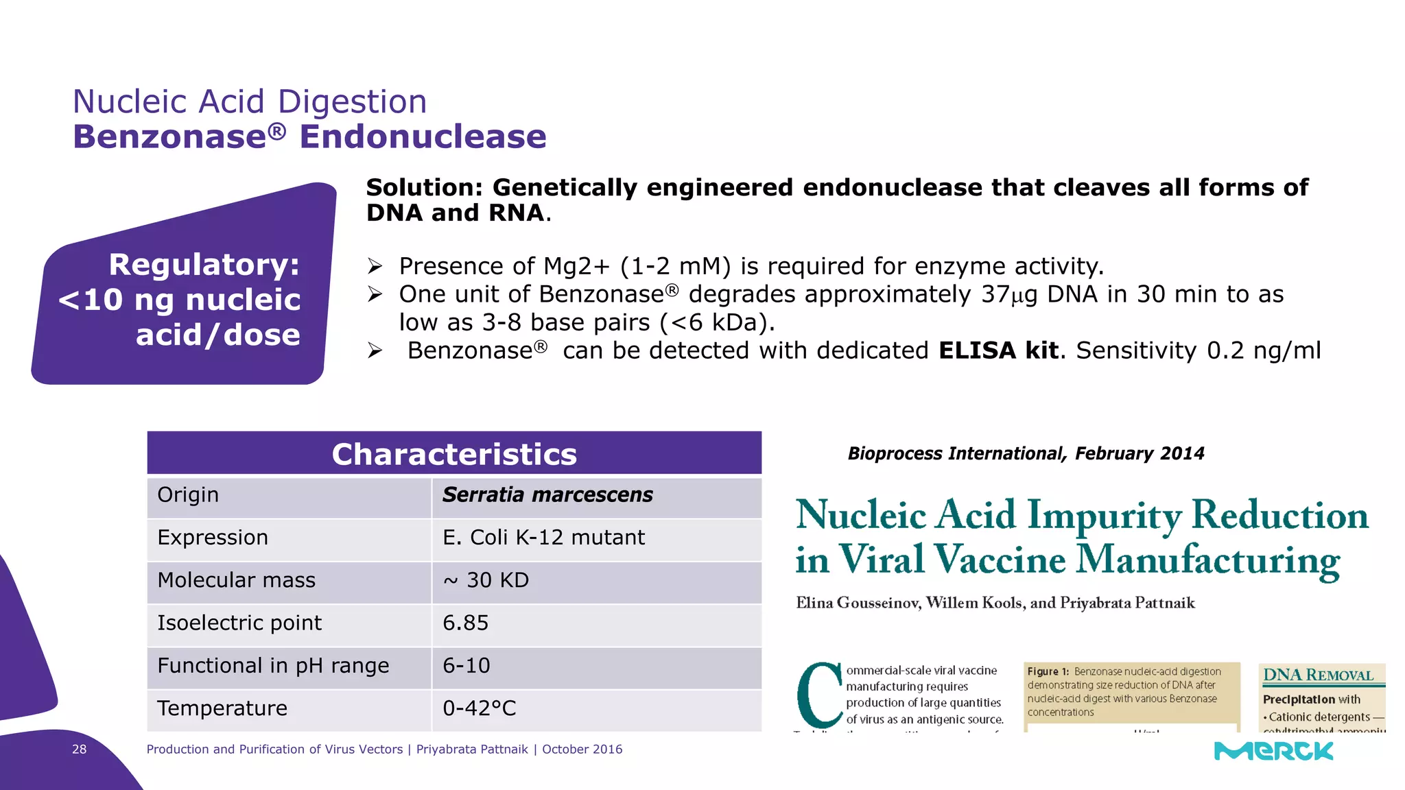 Production and purification of Viral vectors for gene and cell therapy ...