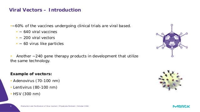 Production and purification of Viral vectors for gene and cell thera…