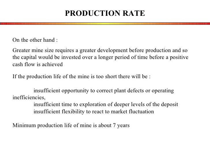 Production Rate Production Rate