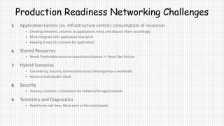 Container Networking Challenges for Production Readiness | PPTX