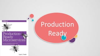Production ready microservices (by Viktor Bushmin) | PPTX