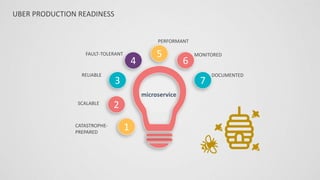 Production ready microservices (by Viktor Bushmin) | PPTX