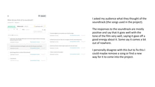 Production reflection | PPT