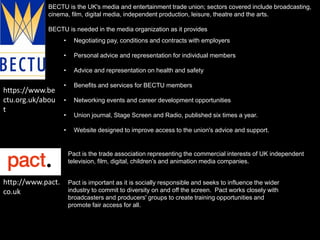 Production report | PPTX