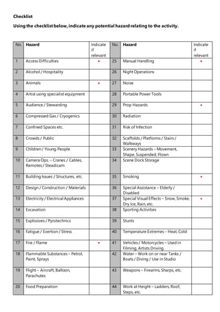 Production risk assessment | DOCX